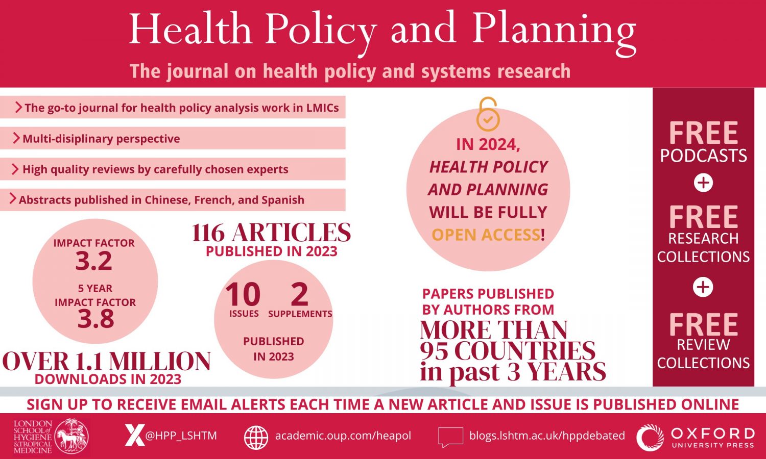 Health Policy and Planning's Top 10 articles in 2023 - Health Policy ...